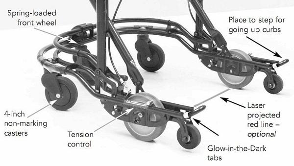 U-Step 2 Walking Stabilizer | Specialty Walkers