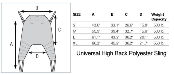 Invacare Universal High Back Poly Lift Sling | Patient Lift Slings