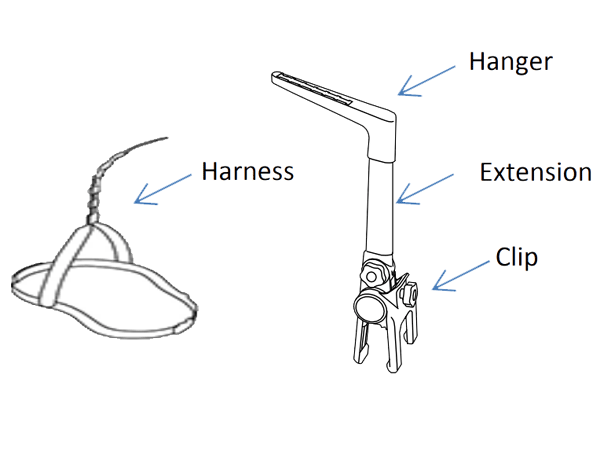 HeadActive Dynamic Head Support | Headpod Wheelchair Head Supports