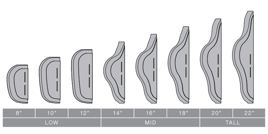 Ki Mobility Axiom Wheelchair Back | Ki Mobility Cushions / Backs