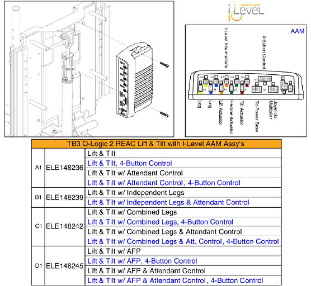 REAC Lift Seating & Electronics Replacement Parts by Pride Mobility ...