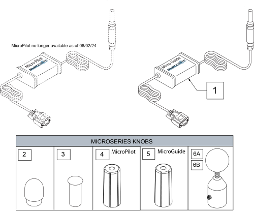 Power Joysticks/Controls Replacement Parts by Quickie ...