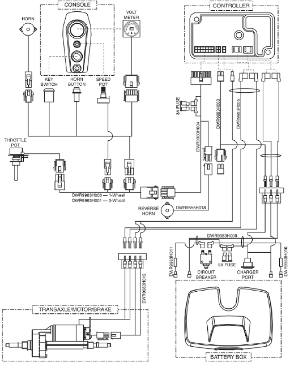 GoGo Elite Traveller Plus - S53/S54 - SB8, SC7, SD2, SD3 Replacement ...