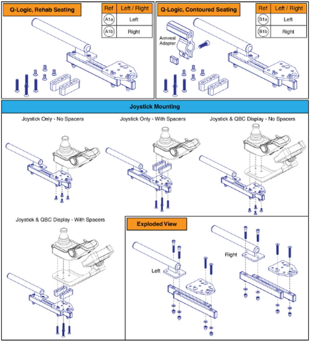 Mounting Brackets & Receivers Replacement Parts by Pride Mobility ...